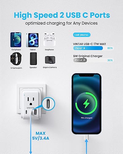 Universal Travel Adapter Kit, VINTAR International Plug Adapter with 3 USB Ports(2 USB C, 3.4A) & 2 American Outlets, Type A,C,G,D,I,M Swap&Adapt Attachments, Adapter for US/EU/UK/India/AUS/Africa