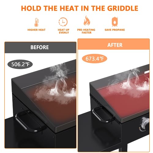 Upgraded Wind Guard for Blackstone 36 Inch Griddle, Magnetic Stainless Steel Wind Screens Protect Flame & Hold Heat, Compatible with Rear Grease Cup Hood and Side Shelf, Gas Saving, Grilling Gifts