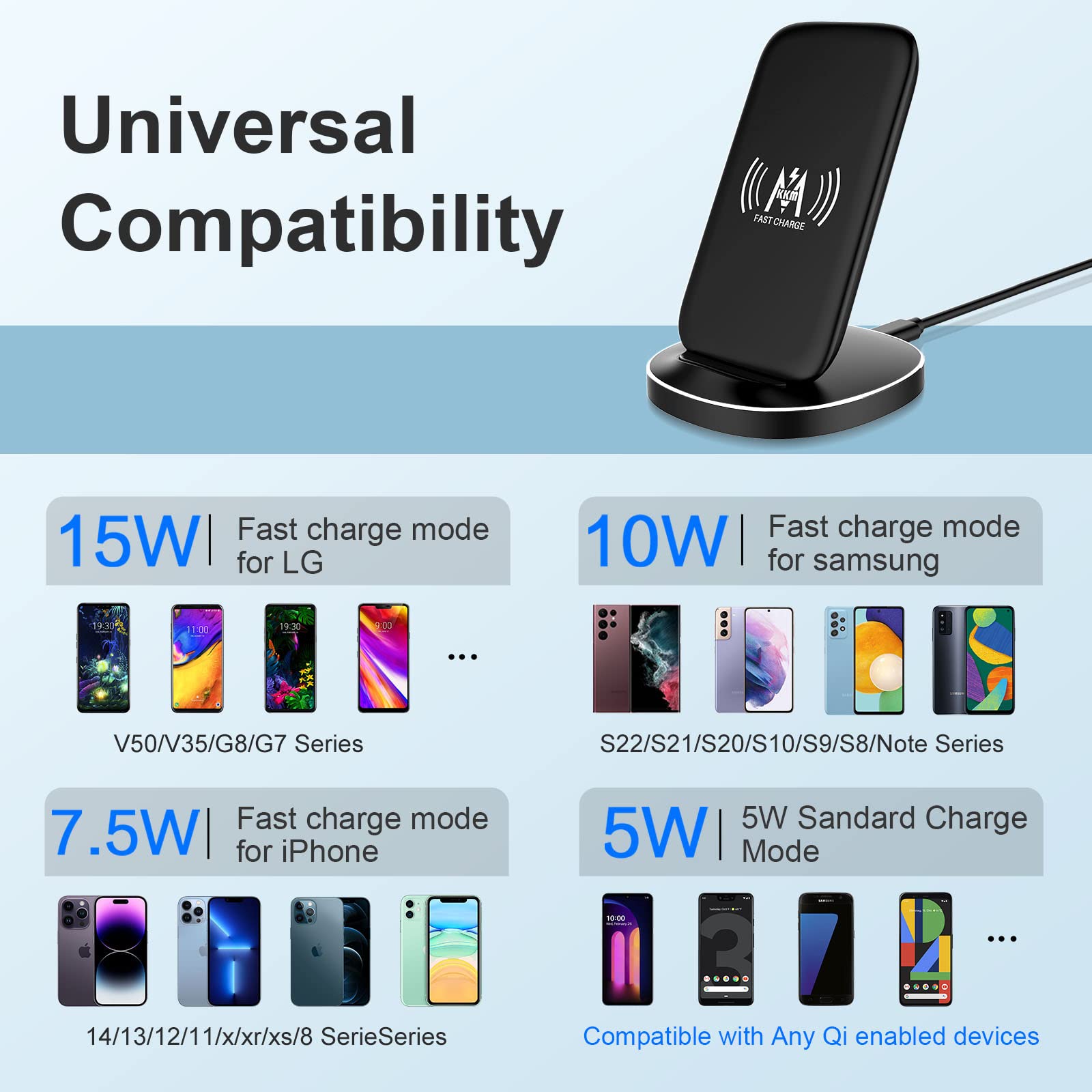 KKM Wireless Charger 2 Pack, 15W Fast Wireless Charging Stand Compatible with iPhone 14 Pro/14 Pro Max/14/14 Plus/iPhone 13/13 Pro Max/13 Mini/12/11/XS Max/8, Samsung Galaxy S20 FE/S21 Ultra/Note 20