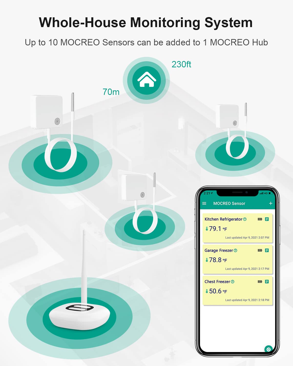 MOCREO Temperature Sensor with Waterproof External Probe, for Freezer with App Alert, Smart Thermometer, MOCREO Hub Required, Remote Temperature Monitor Gauge, for Refrigerator, Fish Tank