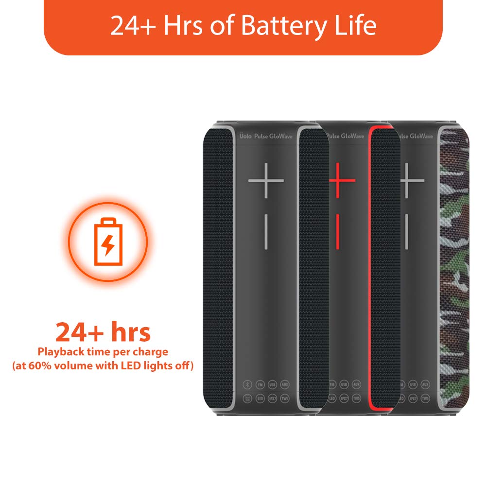 IPX 7 Waterproof Uolo Pulse Glowave Bluetooth & FM Radio Portable Wireless Speaker [16W] Stereo Sound, 24+ Hours Playtime, Built-in Mic & LED colors Lights-Compatible for iPhone, Samsung [Camo]