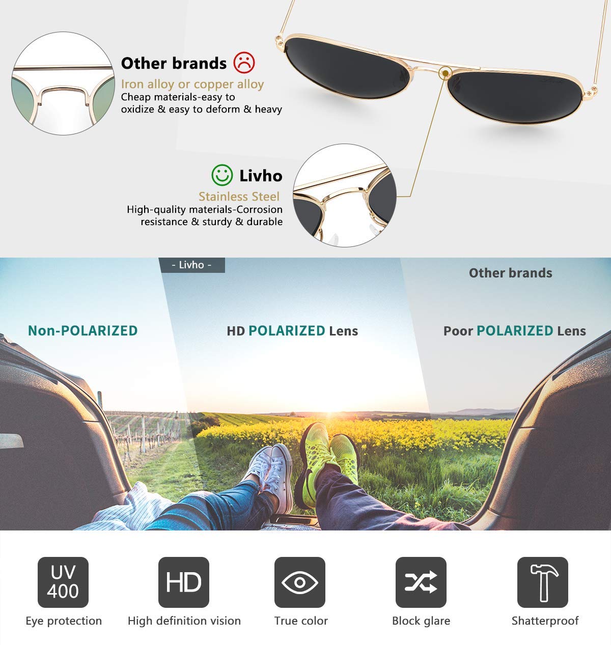 livho Classic Polarized Aviator Sunglasses UV Mirrored Lens Metal Retro Shades for Women Men (Black Grey Lens/Gold Frame, 58mm, medium)