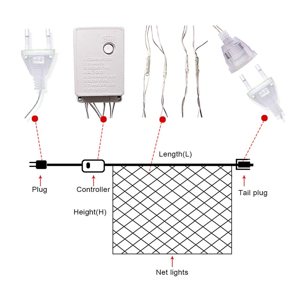 LED Fairy String Lights Twinkle Net Light Firefly Starry Super Bright 8 Lighting Modes Controller Christmas Tree Wedding Party Garden Yard Lawn Patio Decoration Curtain Lights (Warm White, 4.9X4.9ft)