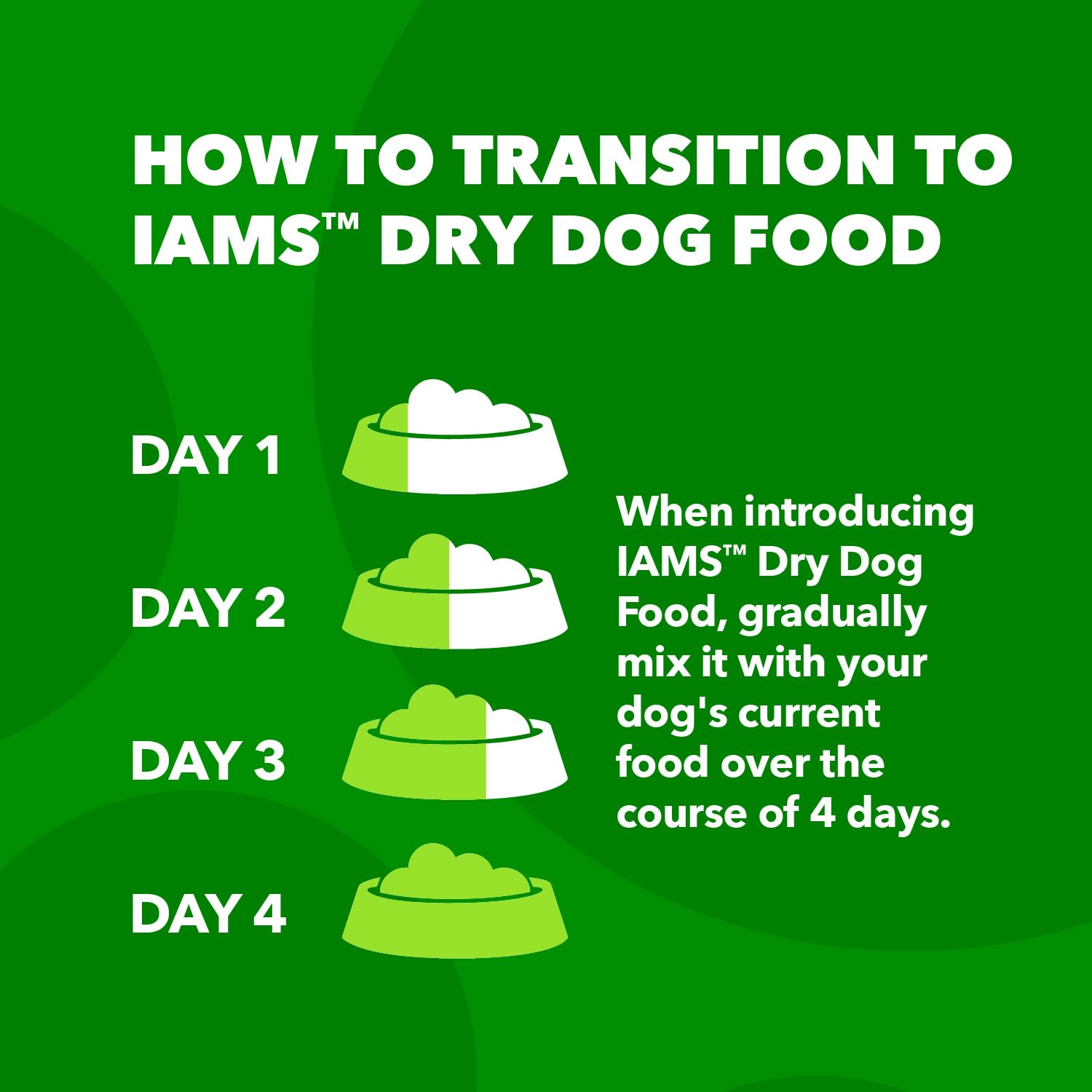 IAMS Adult Minichunks Small Kibble High Protein Dry Dog Food with Real Chicken, 15 lb. Bag