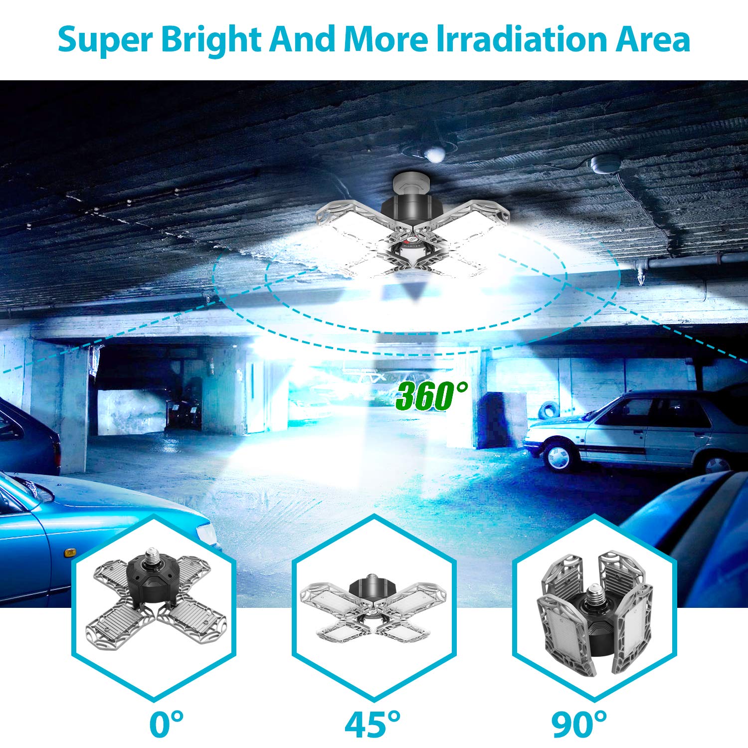 LED Garage Lights Deformable 120W, Upgrade 4 Panels Adjustable E26 LED Garage Ceiling Light with Holder, 50000 Hours Life, 6000-6500K, 360° Area LED Lighting for Shop, Barn, Warehouse & Commercial