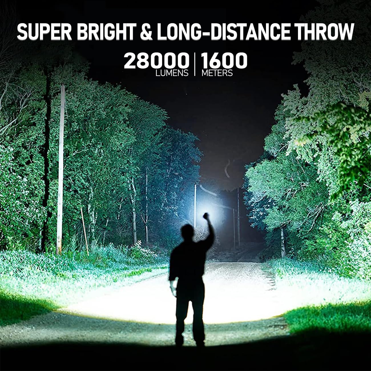 LED Rechargeable Flashlight High Lumens, 28000 Lumen Super Bright Long Throw Beam High Powered Tactical Flashlight, Zoomable Waterproof for Emergency Camping Hiking[Battery Digital Display]