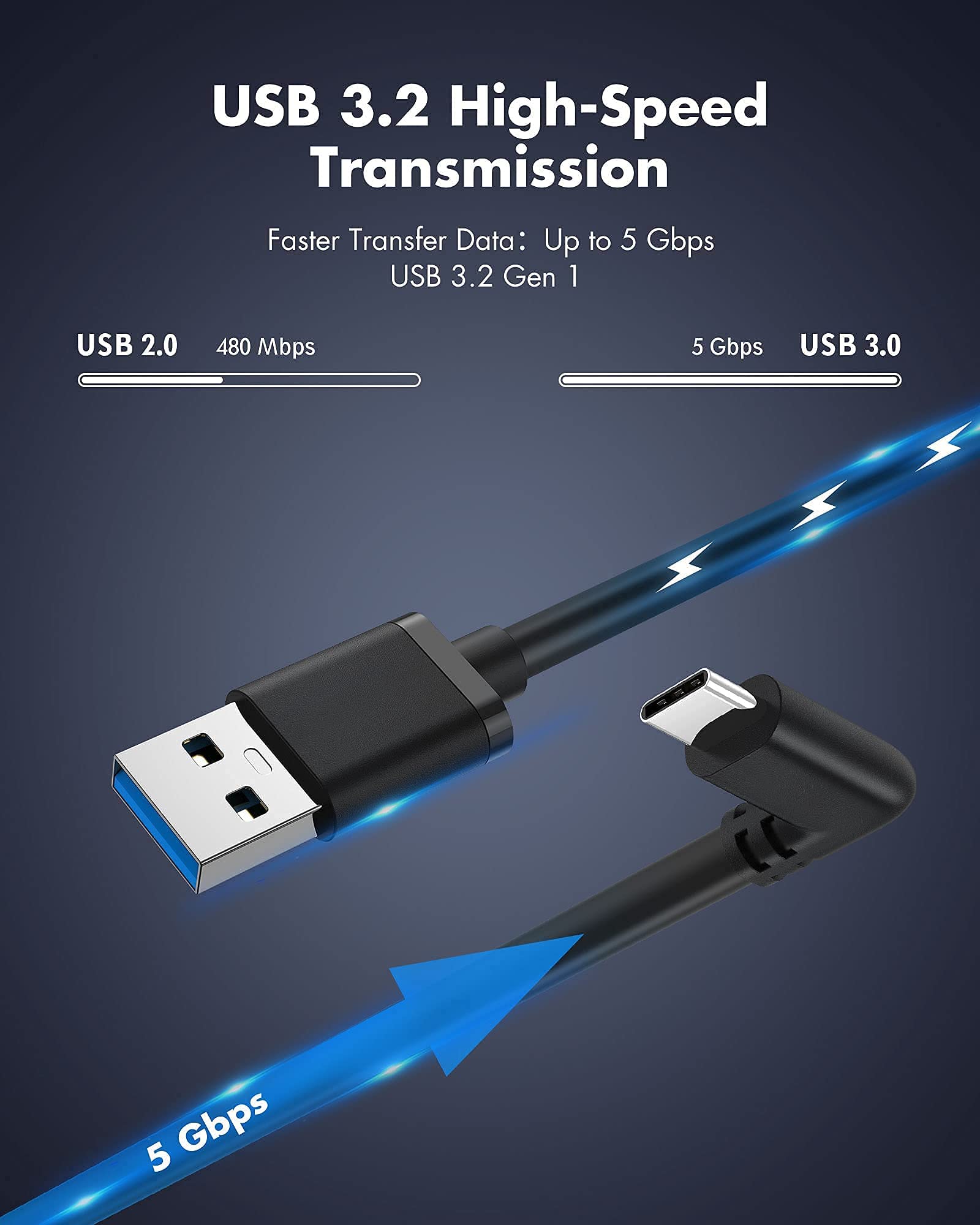 KIWI design Link Cable 16FT and Cable Management (6 Pack) for Quest 2 Accessories
