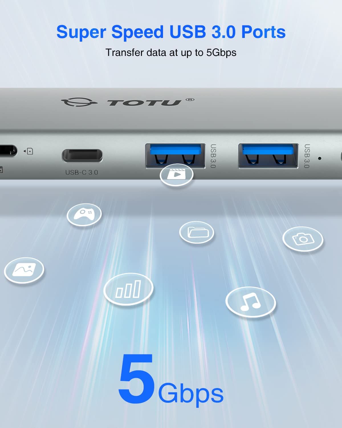 TOTU 9 in 1 USB C Hub with 4K HDMI, 1000Mbps Ethernet & 7 in 1 4K HDMI USB C Hub