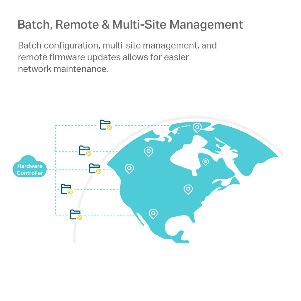 TP-Link Omada Hardware Controller|SDN Integrated | 2 Gigabit Port + 1 USB 3.0 Port|Manage Up to 500 Devices| Easy & Intelligent Network Monitor & Maintenance|Cloud Access & Omada App(OC300) (Renewed)