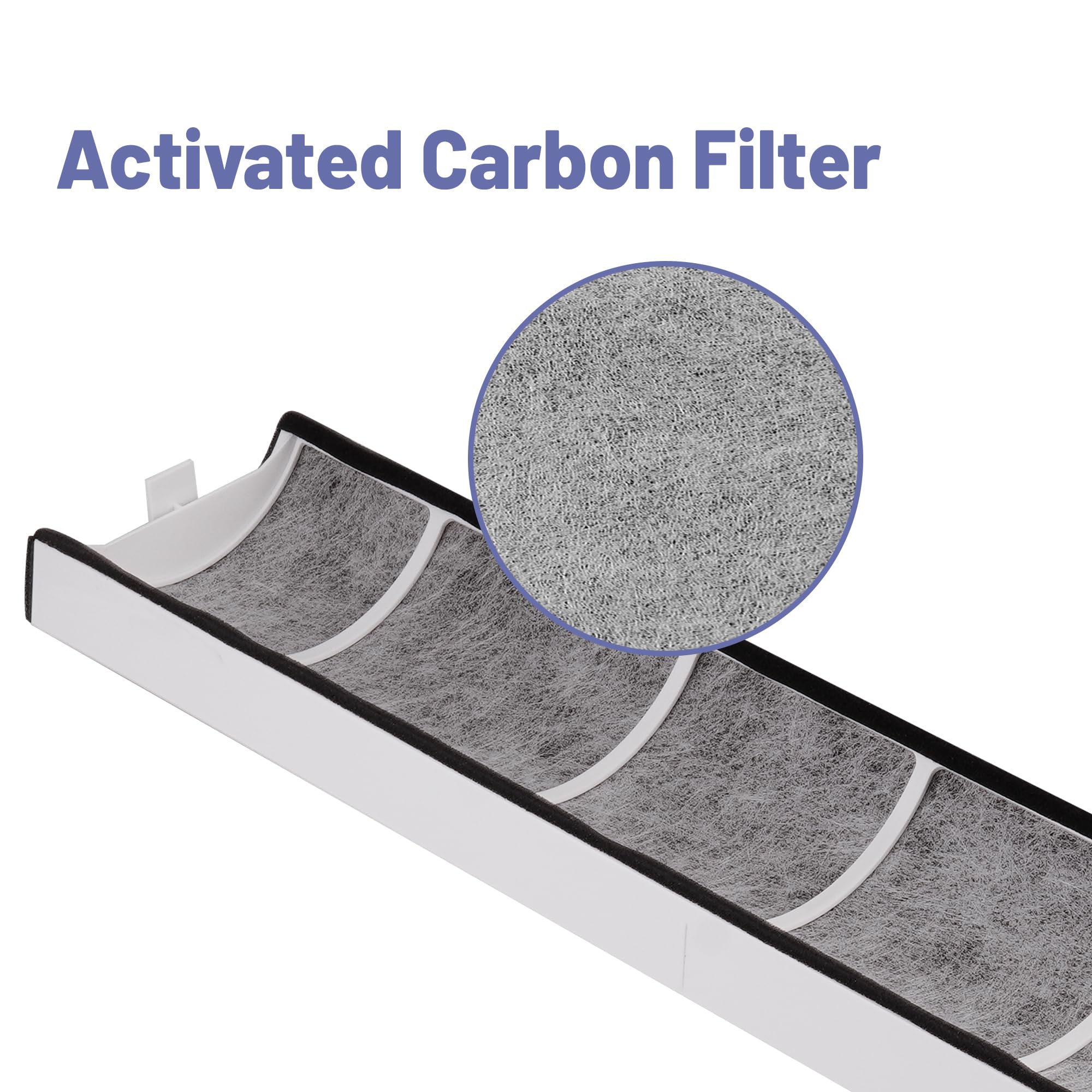 Popurure TPP240F Replacement Filter Compatible with Therapure TPP240 TPP230 Air Purifier, Compared to part TPP240F, with 2 True HEPA (H13)Activated Carbon Filter