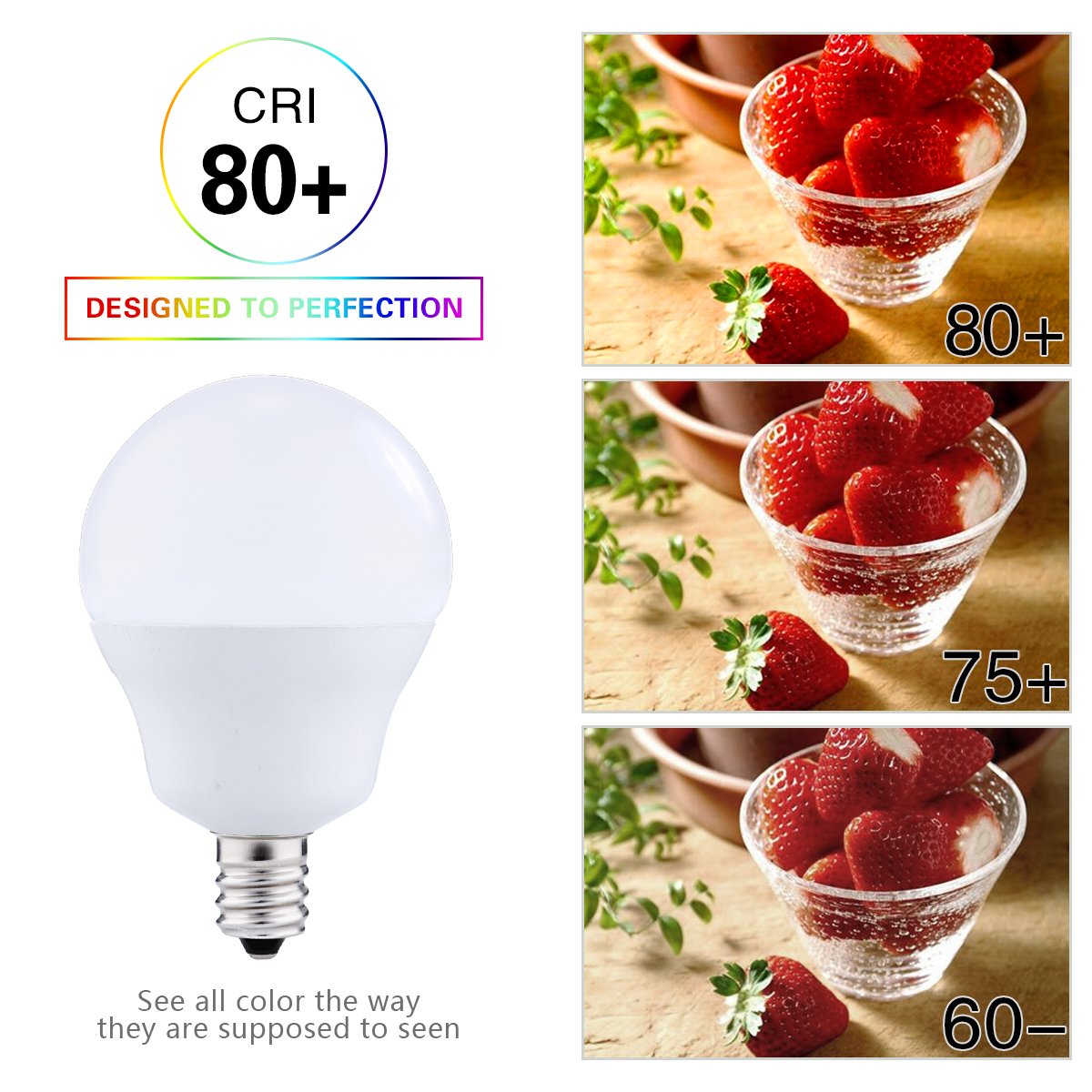 JandCase LED Globe Candelabra Light Bulbs, 2W(25W Equivalent), 250lm, Soft White 3000K, LED Bulbs for Ceiling Fan, E12 Base, Tiny G14 Bulbs, Not Dimmable, 6 Pack