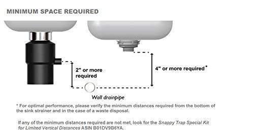 Snappy Trap 1 1/2" All-In-One-Drain Kit for Double Bowl Kitchen Sinks