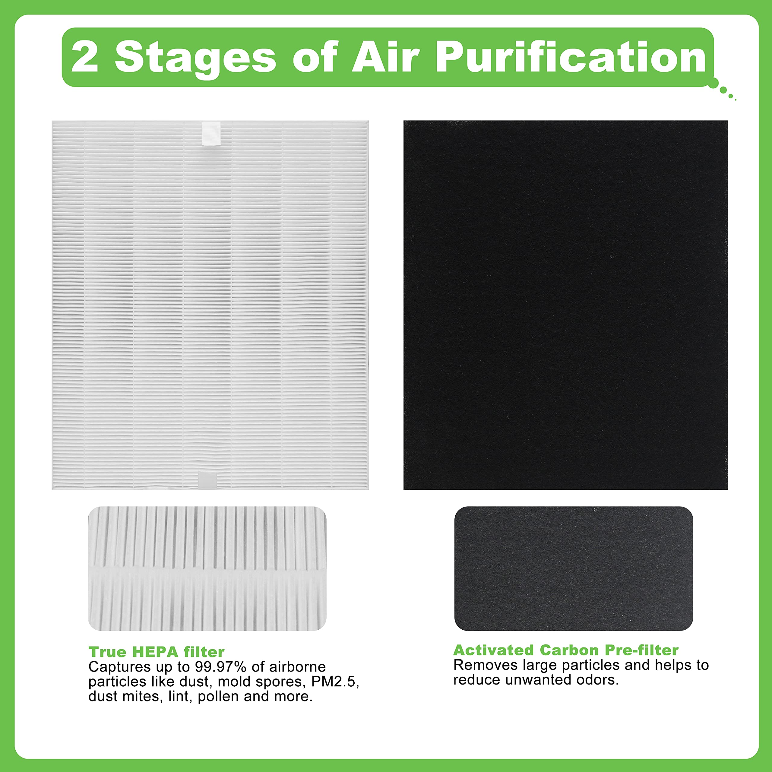 Hichoryer D480 True HEPA Replacement Filter D4, Compatible with Winix D480 Air Purifier, Compare to Winix D4 Filter, Item Number 1712-0100-00, 2 H13 True HEPA Filter & 8 Activated Carbon Filters