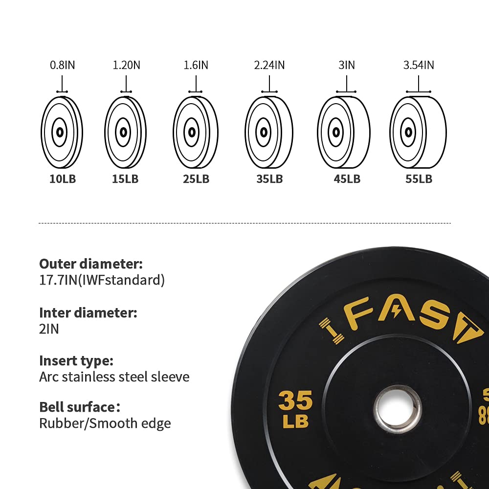 IFAST Home Gym 370LB Olympic Weight Set with 7Ft Olympic Barbell Bar, Bumper Plates Set, 700 lb Weight Capacity Bar with 2β Shaft (370 lbs Weight Set and Bar)