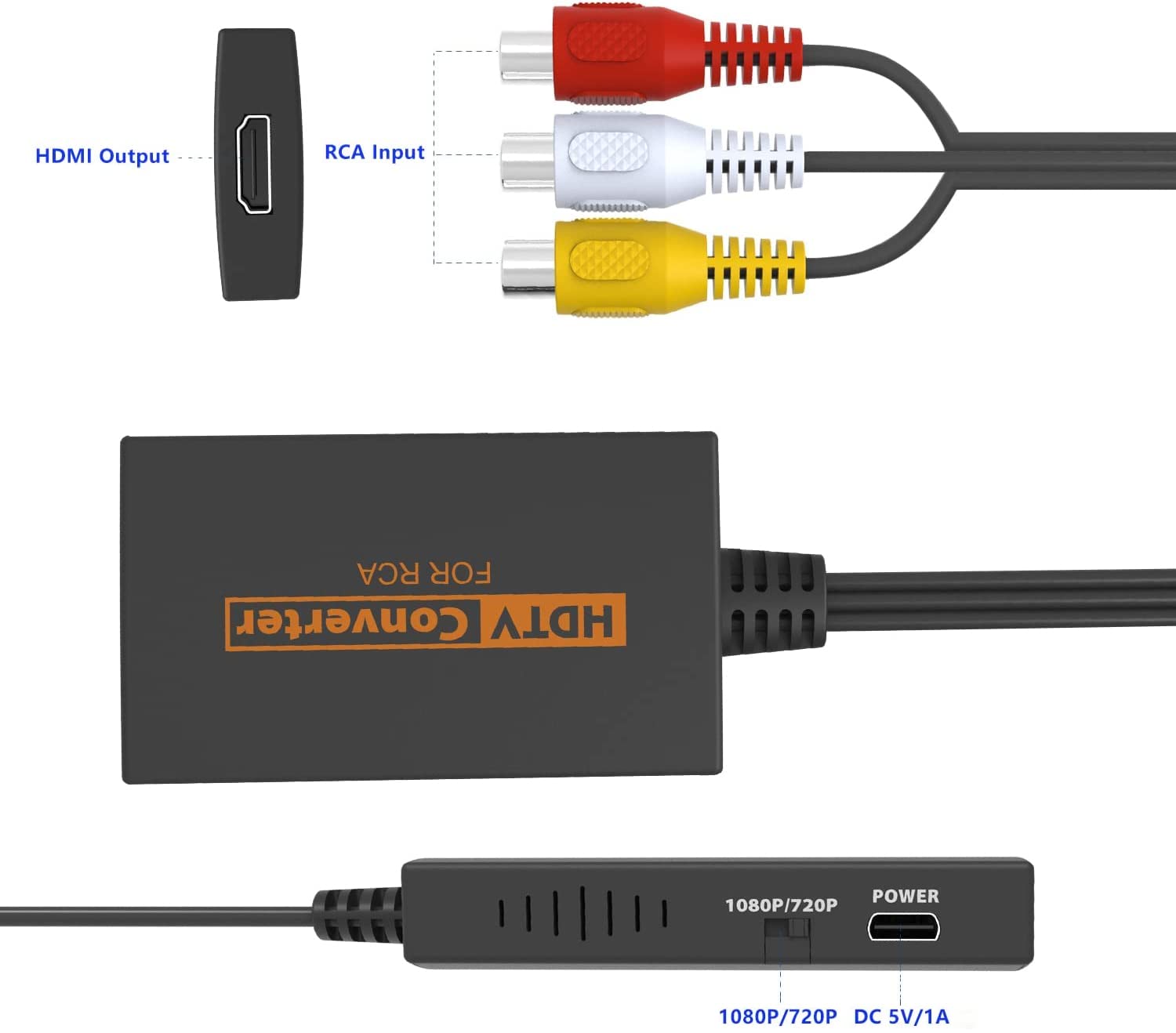 IQIKU RCA to HDMI Converter, AV to HDMI Adapter with HDMI Cable for N64/SNES/GAME CUBE/WII/PS1/PS2/XBOX/DVD ect.