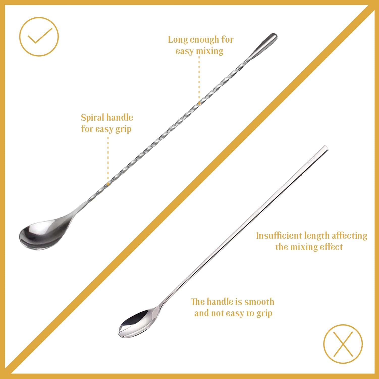 Ortarco 12 Inch Stainless Steel Bar Spoon for Cocktail Mixing with Spiral Handle Silver