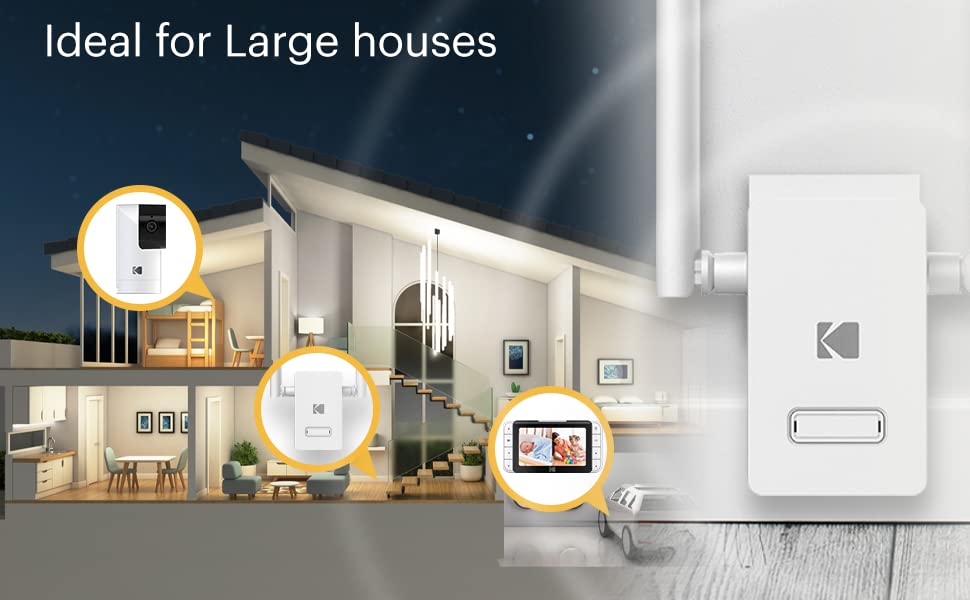 KODAK CHERISH R100 Video Baby Monitor Range Extender - Advanced Coverage (Up to 1500ft) With 10 Devices, 300mbs Wi-Fi Booster, 62/128-bit Encryption