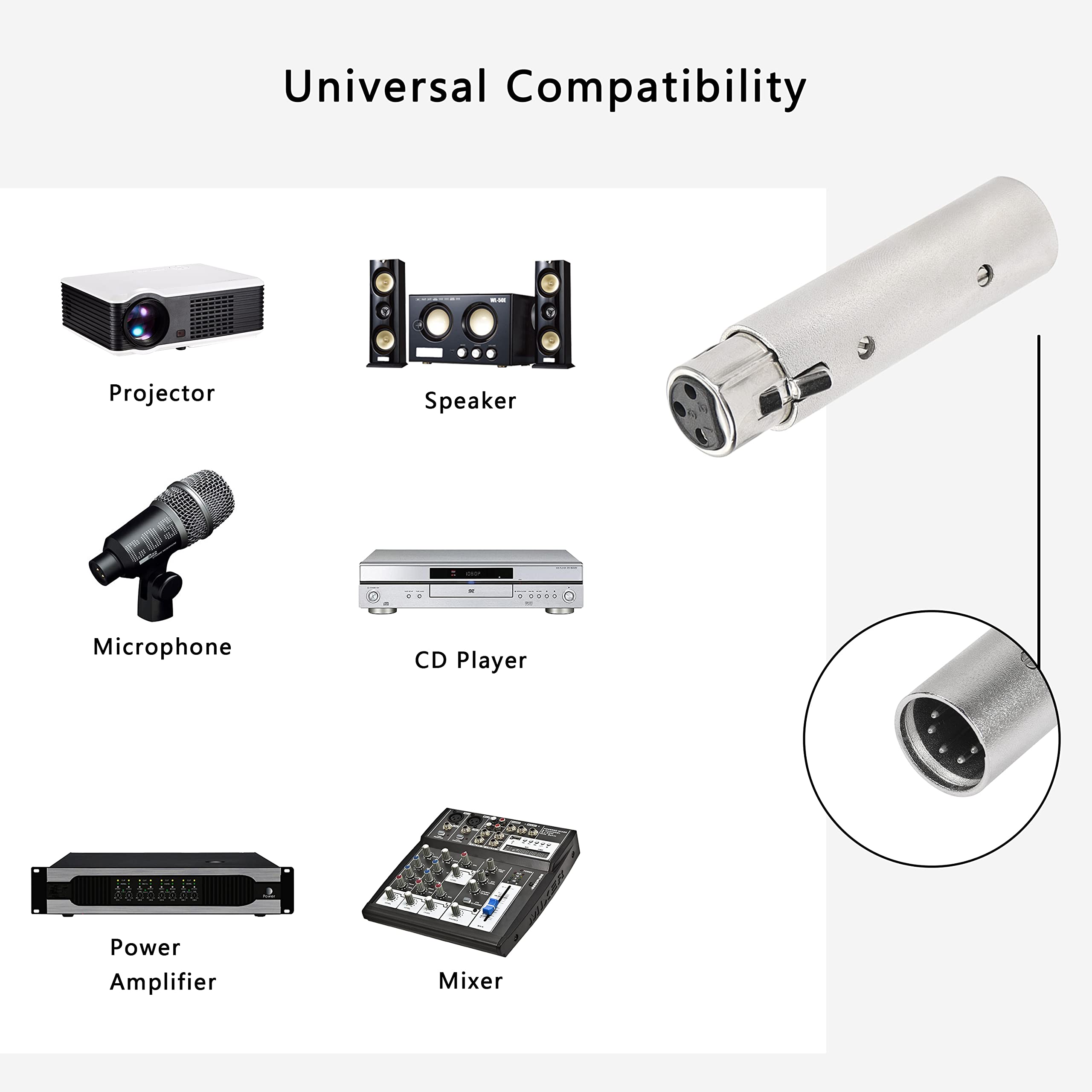 MEIRIYFA XLR 3 Pin Female to XLR 5 Pin Male Adapter Connector Gender Changer,Anodized Aluminum Adapter with Lock Release Button(Sliver-1PCS