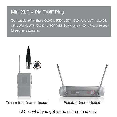 J K Pro Lavalier Lapel Microphone MIC-J 017 Unidirectional Condenser Microphone Compatible with Shure Wireless Transmitter Mini XLR Ta4f Plug