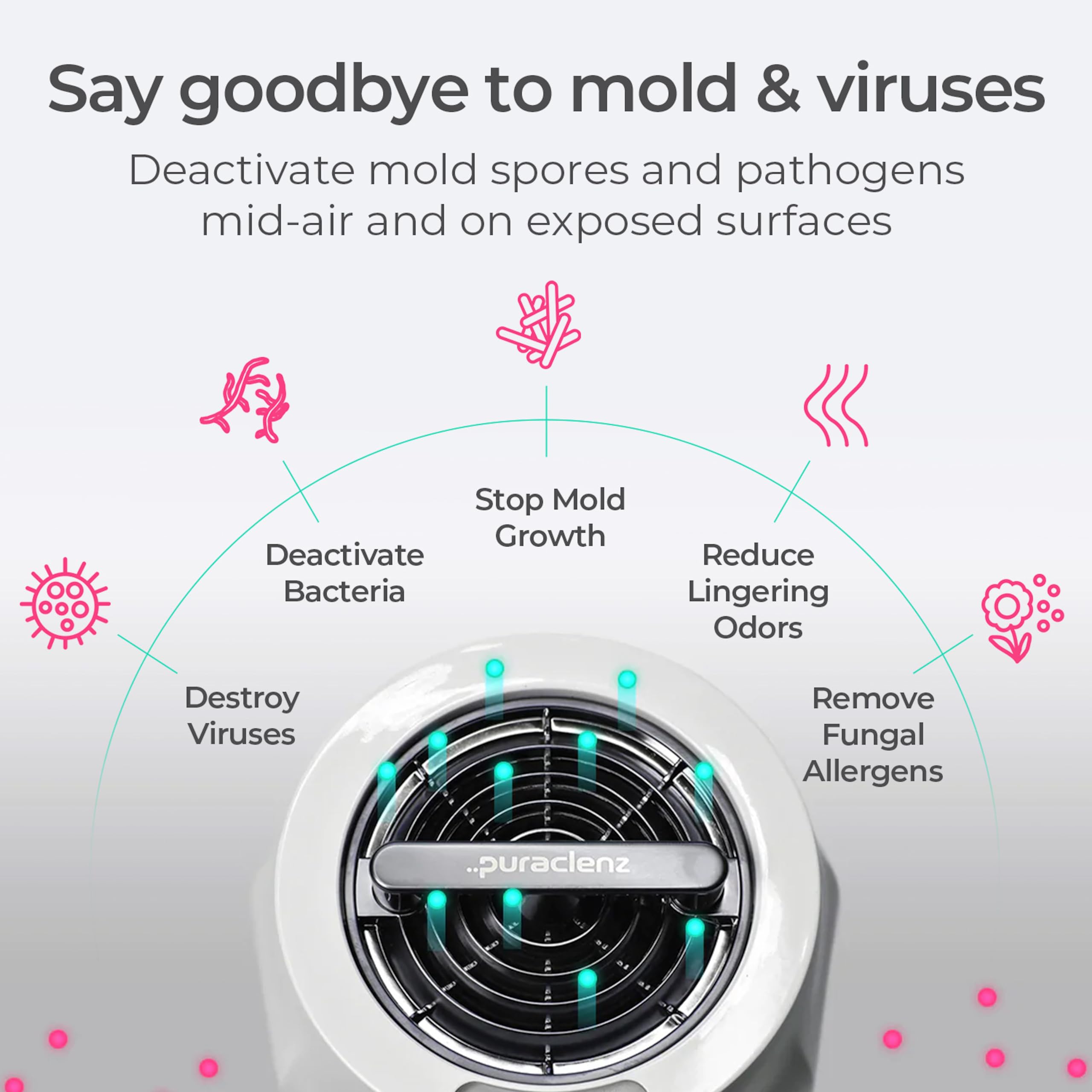 Puraclenz Photon Surface & Air Purifier - Stops Mold Growth, Destroys Viruses & Bacteria, Reduces Lingering Odors 24/7 - Patented Ozone-free Ion Technology - P1500 for Spaces Up To 1500 Sq. Ft.