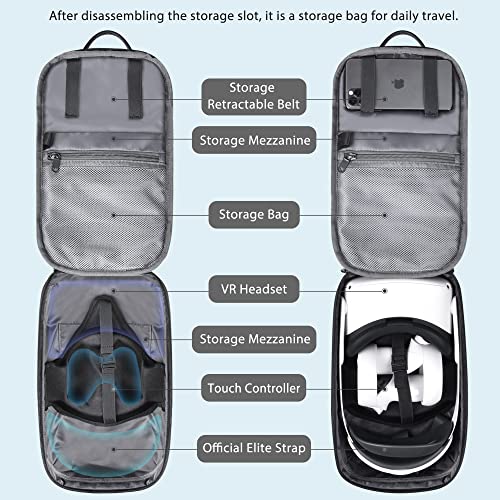 Piskyet Detachablea VR Backpack Case/Official Elite Strap Carrying Case, Hard Travel Case - Brushed Silver