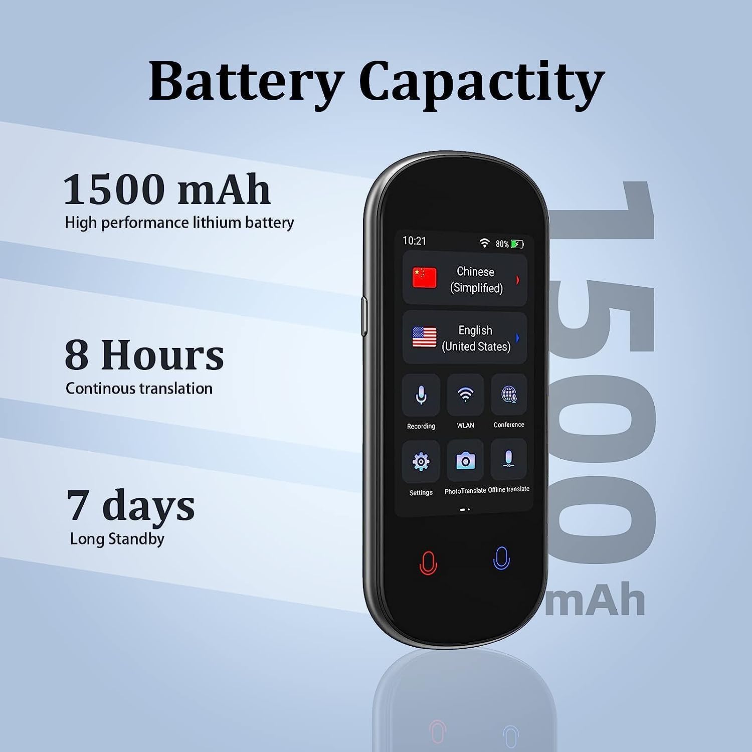 Instant Lanquage Translator Device,Electronic Foreign Language Translators,Two-Way Smart Voice and Photo Pocket Translator Real Time, 138 Languages Supported, Standy 180H, Portable Offline Translatio