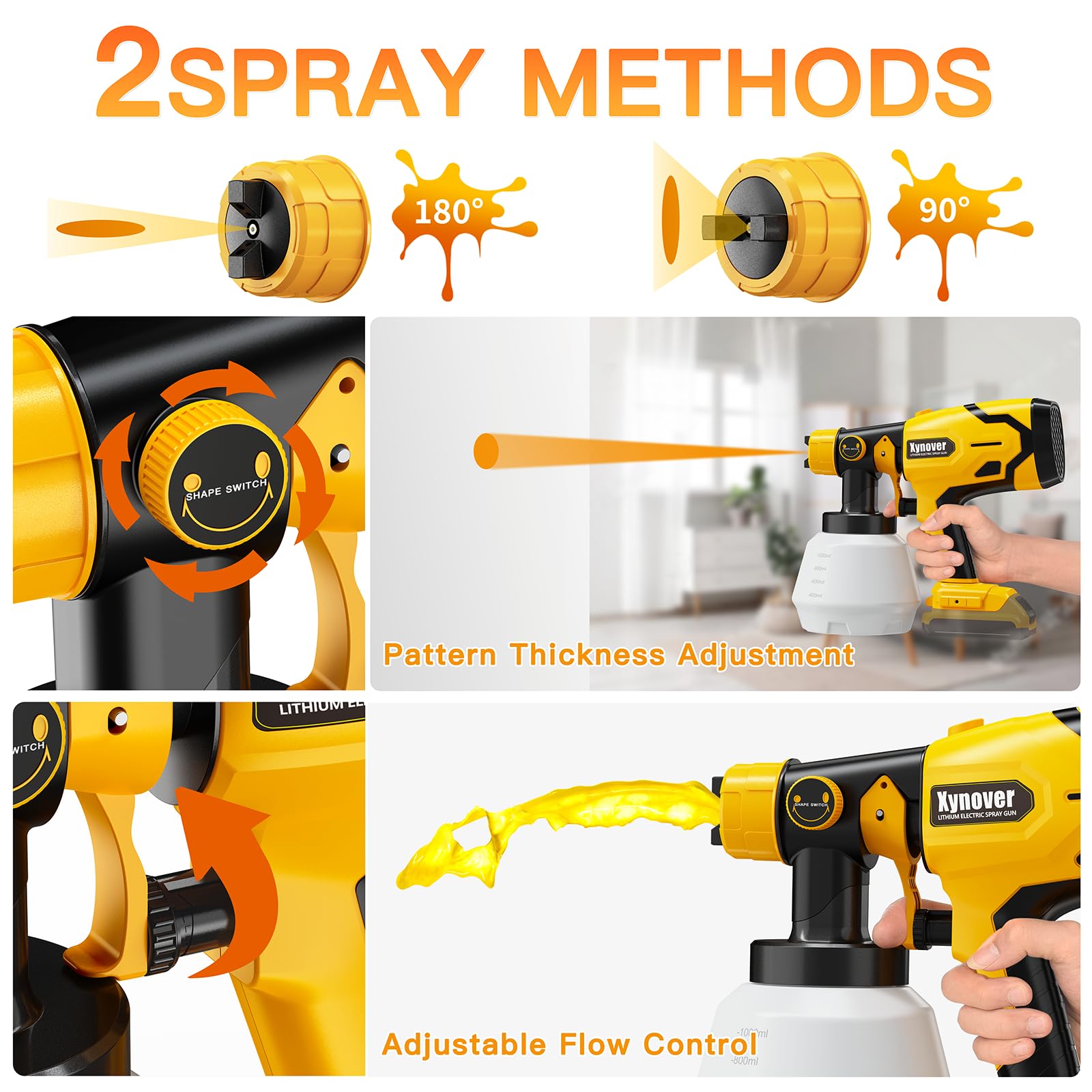 Xynover Cordless Paint Sprayer for Dewalt 20V MAX Battery, HVLP Spray Paint Gun with Brushless Motor and 4 Copper Nozzle 200W Paint Sprayer for Home Interior Exterior Paint(Battery Not Included)