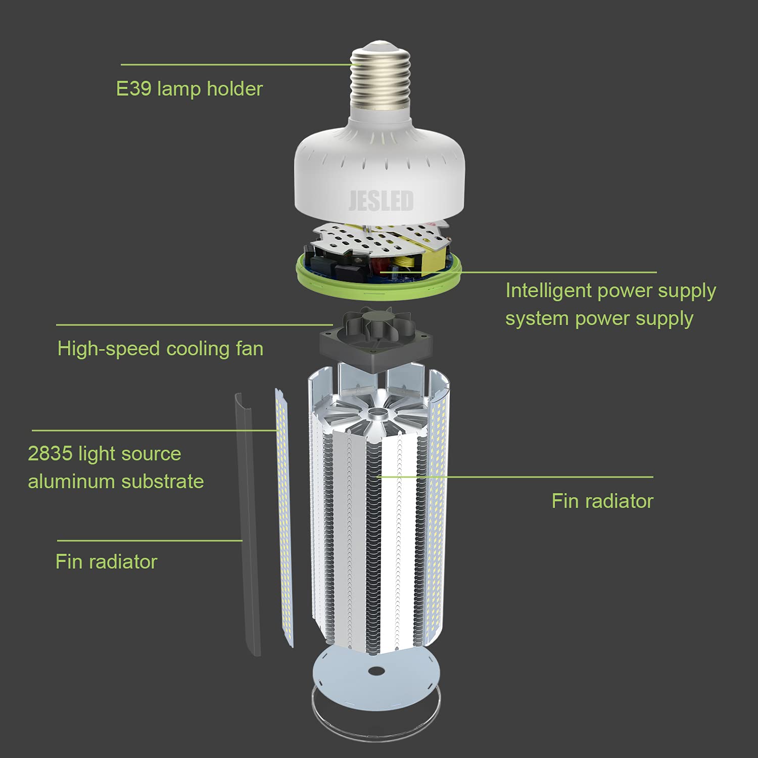 JESLED 120W LED Corn Cob Light Bulb, 5000K Daylight E26/E39 Mogul Base Corn Bulb Replacement Metal Halide HPS CFL HID Lamp for Large Area Lighting Warehouse Parking lot Canopy High Bay Light