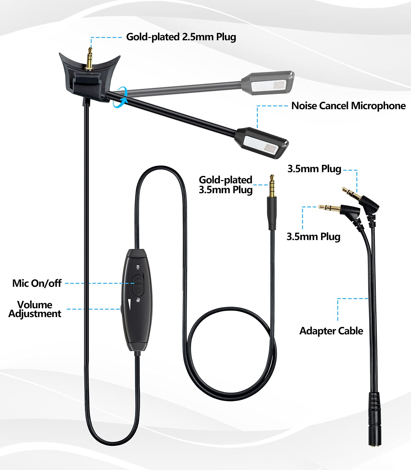 LovMic Detachable Boom Microphone Cable for Bose QuietComfort 35 & Quiet Comfort 35 II(QC35II) Headphones, Gaming Mic with Volume Control & Mute Switch for PC, Laptop, PS4 PS5 Xbox One Controller