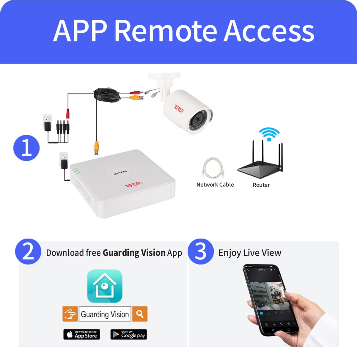 Tonton 5MP LITE Full HD Security Camera System,10 Channel Hybrid DVR Recorder with 1TB HDD and 6PCS 2MP Outdoor Bullet Cameras,Full Metal Housing,Free App&Email Motion Alerts,Easy Remote Viewing
