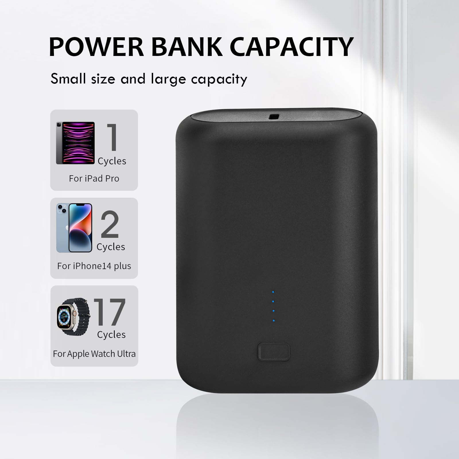 himaea Portable Charger Power Bank Fast Charging 10000mah, 22.5w Slim External Backup Battery Charger with Type-C Output & Inport, Compatible with Iphone, Ipad, Samsung Galaxy