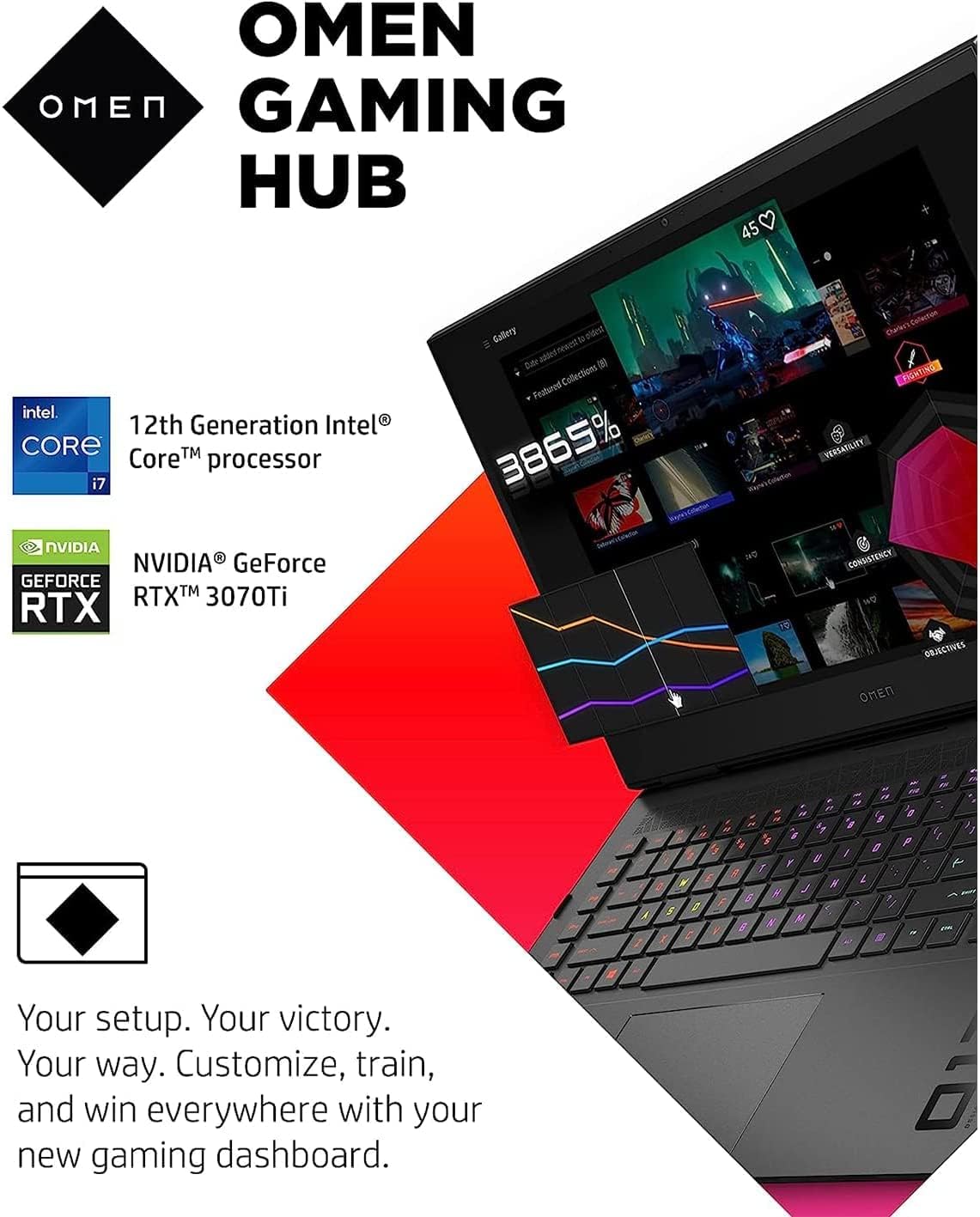 HP OMEN 17.3" 165Hz Gaming Laptop, Intel 12th Core i7-12700H, 32GB DDR5 RAM, 1TB PCIe SSD, Backlit Keyboard, NVIDIA GeForce RTX 3070Ti, HD Webcam, Win 11 Pro, Black, 32GB Hotface USB Card