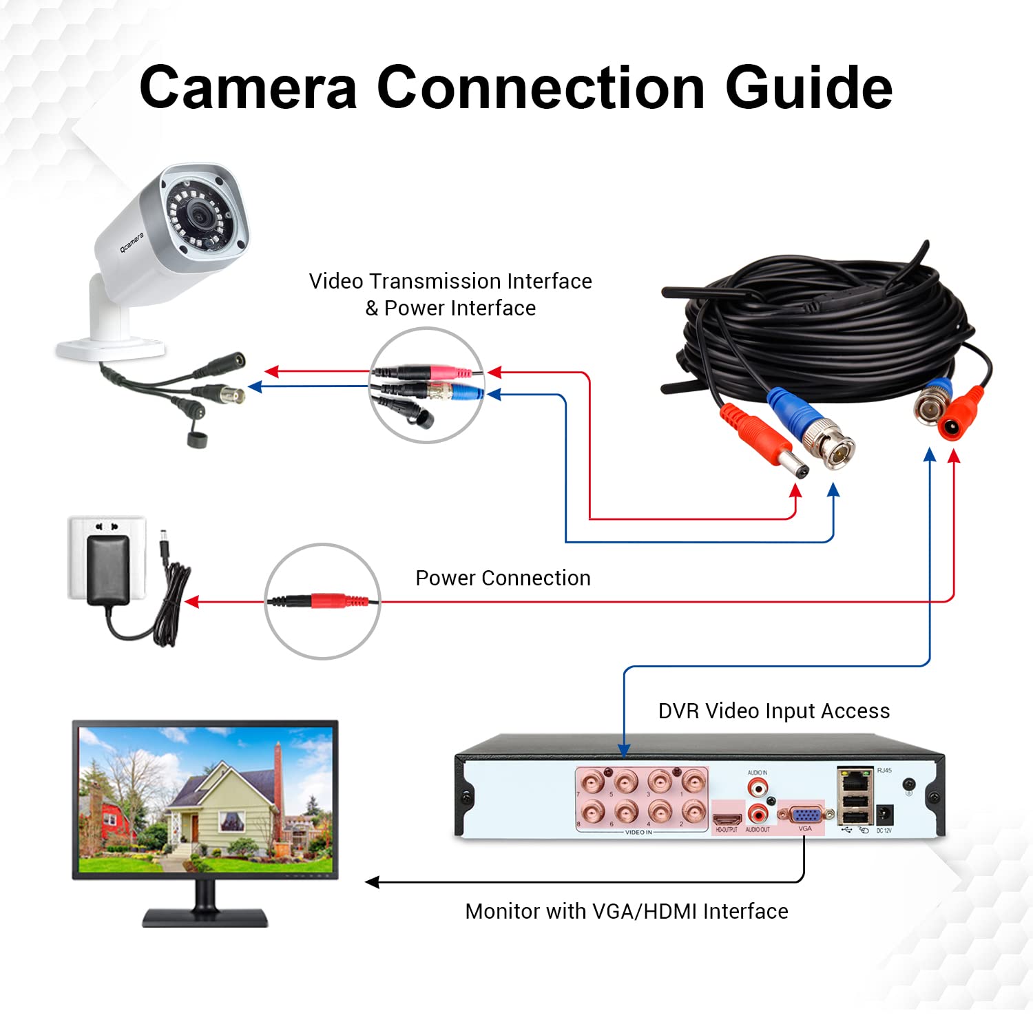 Q-camera 5MP Bullet 4-in-1 TVI/CVI/AHD/CVBS Analog Security Camera 1/2.5" Sensor 3.6mm Lens IR Cut 60ft 18Leds IR Night Vision Outdoor Indoor CCTV Surveillance Waterproof Camera