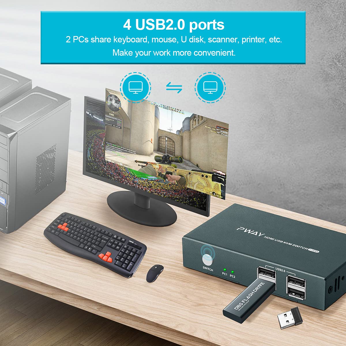 KVM Switch HDMI 2 Port, 4 USB 2.0 Hub, UHD 4K@30Hz, Support Wireless Keyboard and Mouse, No Power Require, with HDMI and USB Cables