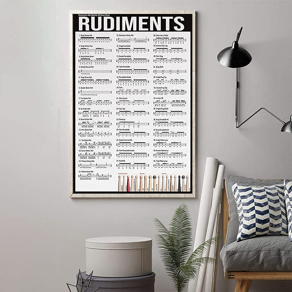 KING PRINT Rudiment Chart Poster, Drum Rudiment Reference Guide Canvas Wall Art, Music Wall Decor For Drummer, Drum Lovers, Boy Room Decor, Percusion Chart, Drum Knowledge Poster Chart
