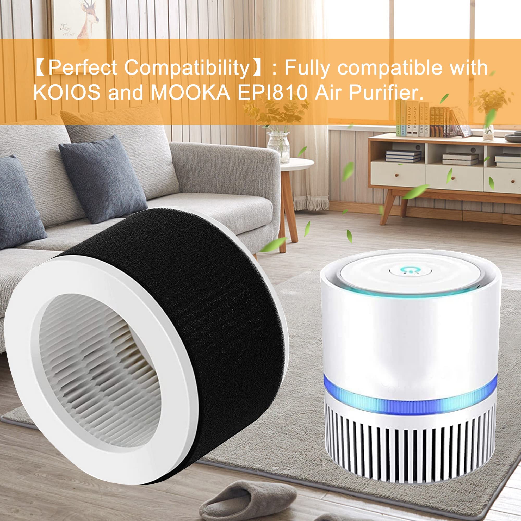 IZSOHHOME Compatible with KOIOS and MOOKA MEGAWISE EPI810 Air Purifier,3-in-1 H13 HEPA Filters(2 Packs)