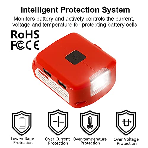 SINTENT Taingwei Battery Adapter for Milwaukee 18V Battery USB Charger and 12V DC Port and 3W LED Work Light - Compatible with Milwaukee M18 Lithium-Ion Batteries,Red,MWQ-090