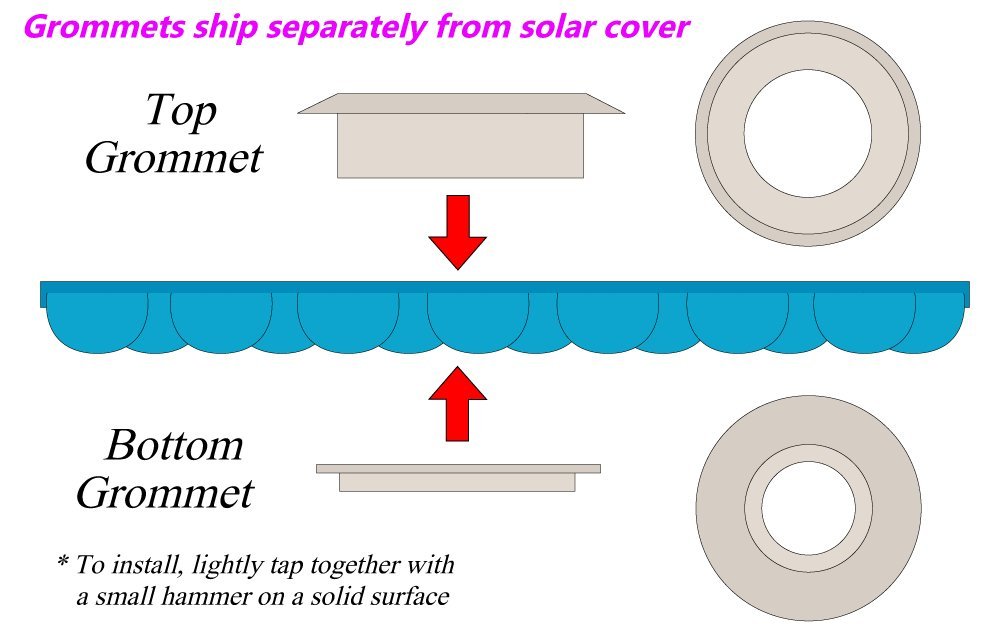 Sun2Solar Blue 20-Foot-by-40-Foot Rectangle Solar Cover Heat Retaining Blanket | 800 Series with 6-Pack of Grommets Bundle | In-Ground and Above-Ground Rectangular Swimming Pools | Bubble-Side Down
