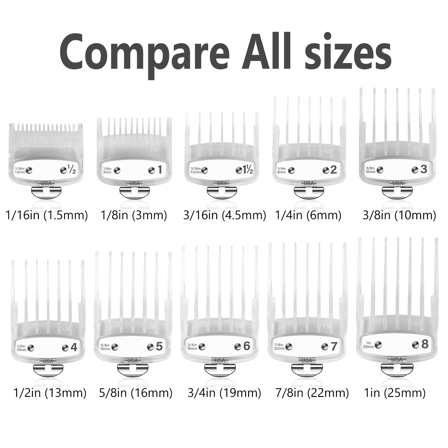 Professional Hair Clipper Guards Guides 10 Pcs Coded Cutting Guides #3170-400- 1/16β to 1 fits for All Wahl Clippers(Transparent-10 Pcs)