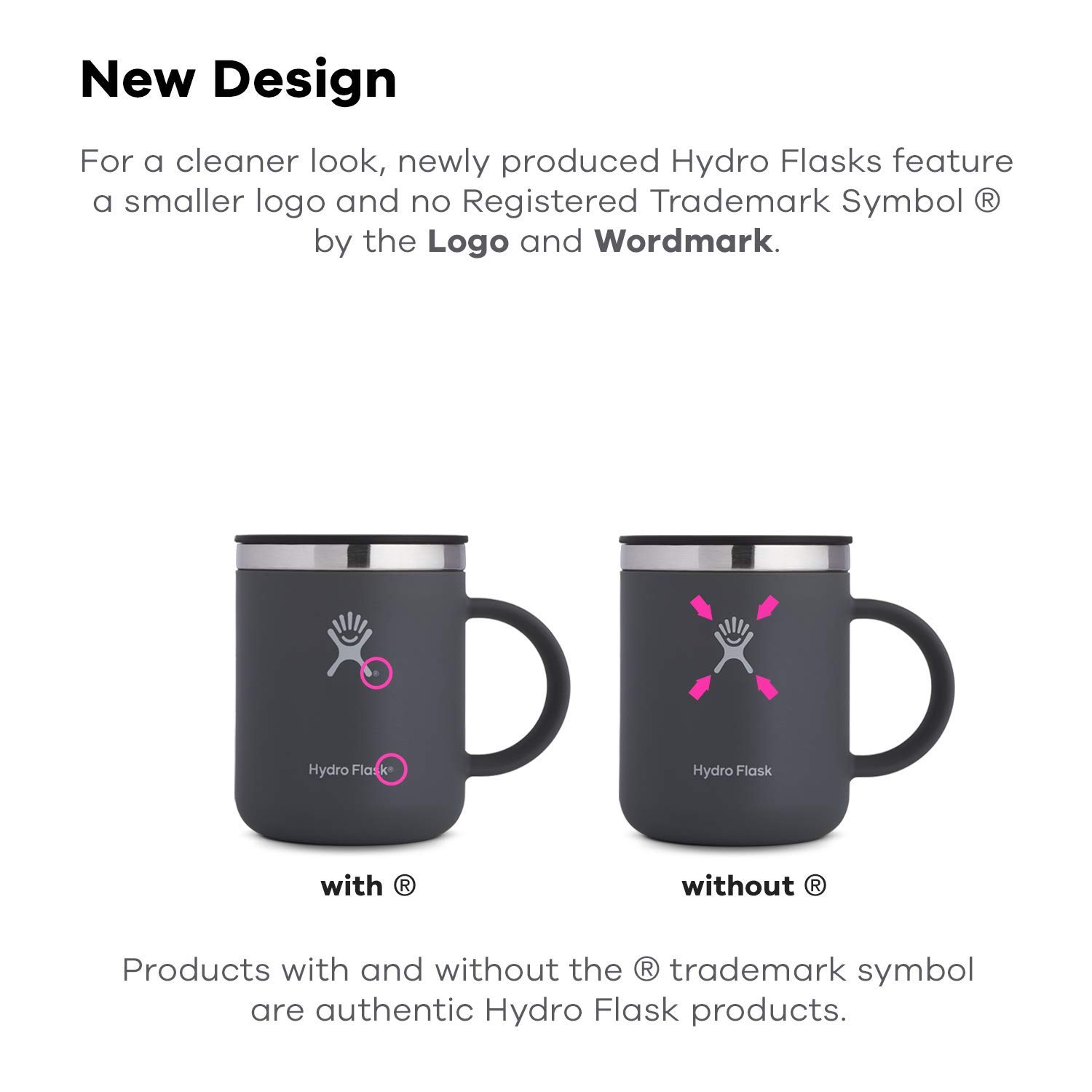 Hydro Flask Skyline Series Coffee Mug - Stainless Steel & Vacuum Insulated - Press-In Lid - 12 oz, Black