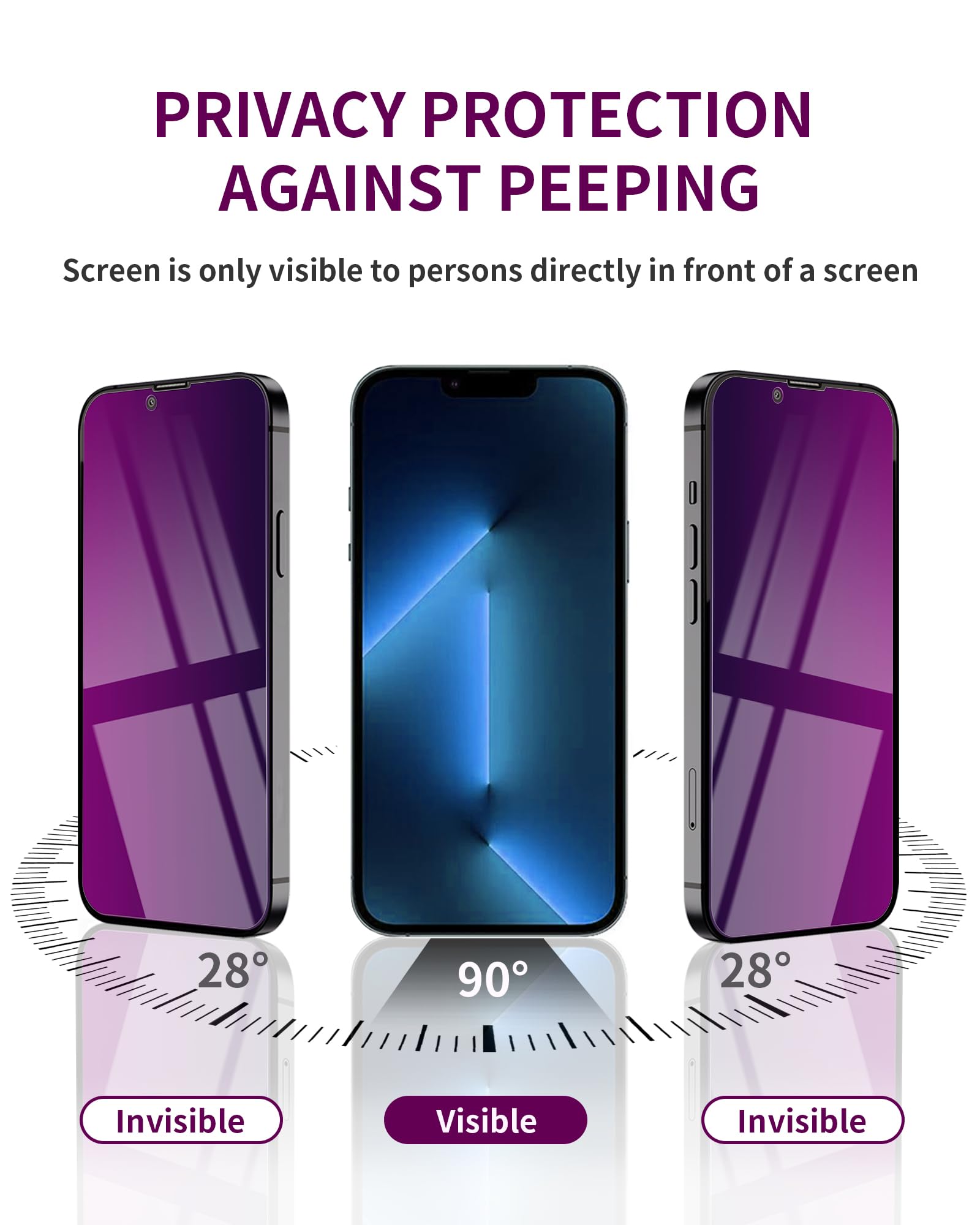 Ifaeveus 2 Pack Privacy Screen Protector for iPhone 13 Pro Max/14 Plus Tempered Glass for iPhone13ProMax/14Plus 6.7inch Private Glass Anti-Spy Anti-Blue Light Anti-Scratch Bubble Free Full Coverage