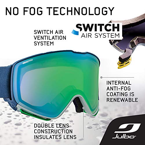 Julbo Quickshift 4S Goggles, Green Frame - REACTIV 1-3 High Contrast Red Lens w/Green Mirror