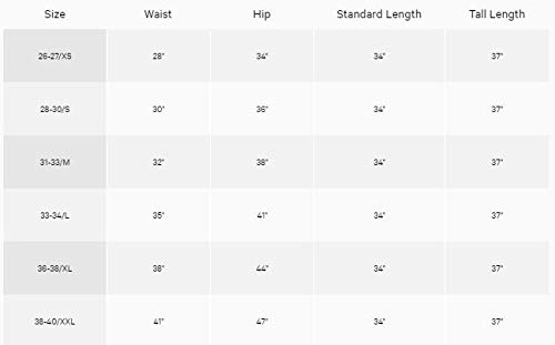 lululemon Men's City Sweat Jogger 29" (Black, M, m)