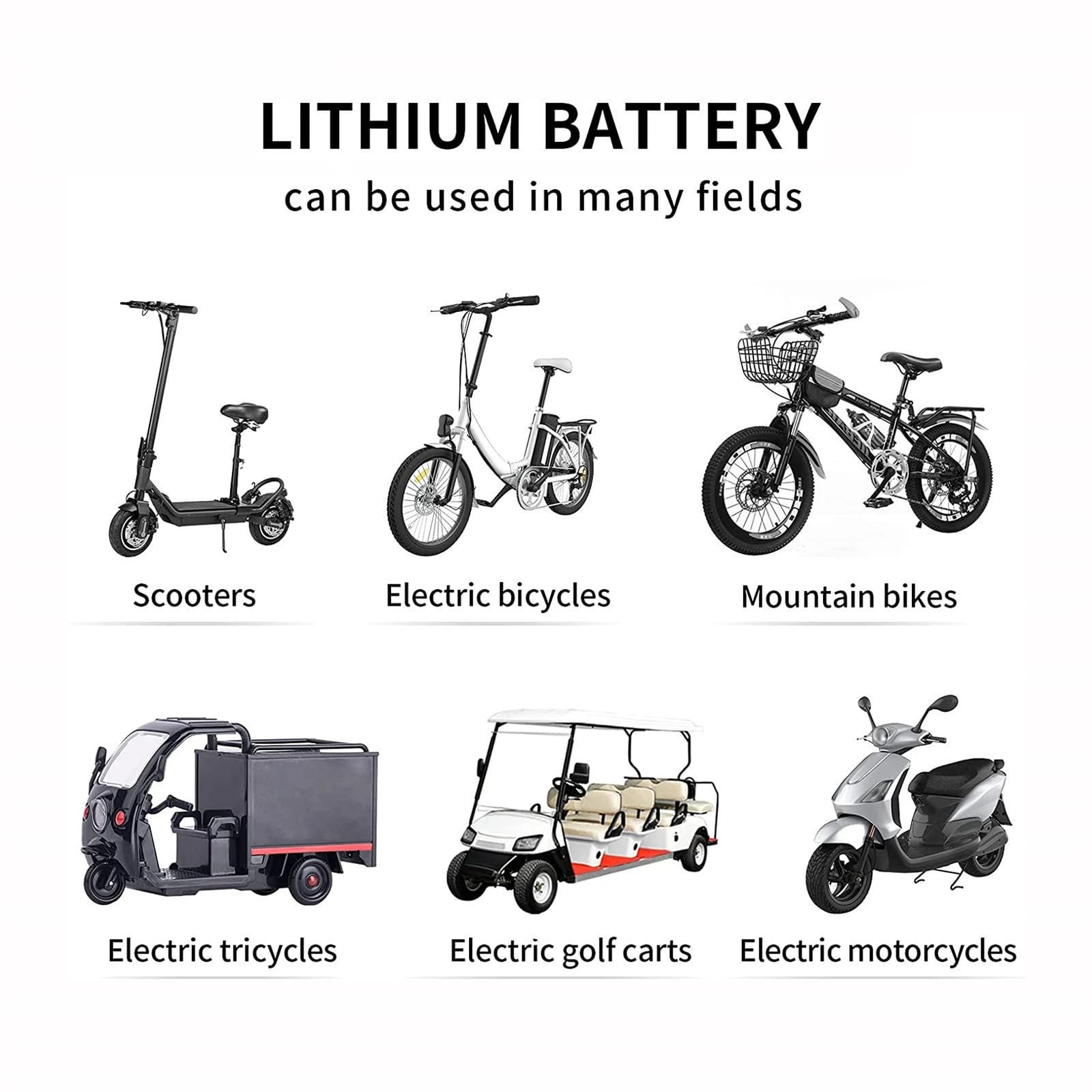 HefddEHY 48V 15Ah/20Ah E-Bike Battery,48V Rechargeable Lithium Battery Pack, with T Connector+54.6V 2A Charger,Suitable for 200W-1000W Electric Bicycles Scooters,15ah