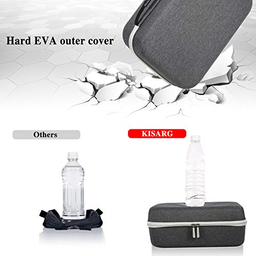 KISARG Hard Carrying Case Storage Bag for Oculus Quest 2 and Oculus Quest VR Gaming Headset and Touch Controller Accessories, Shockproof Waterproof Lightweight Protective Case/Box/Organizer