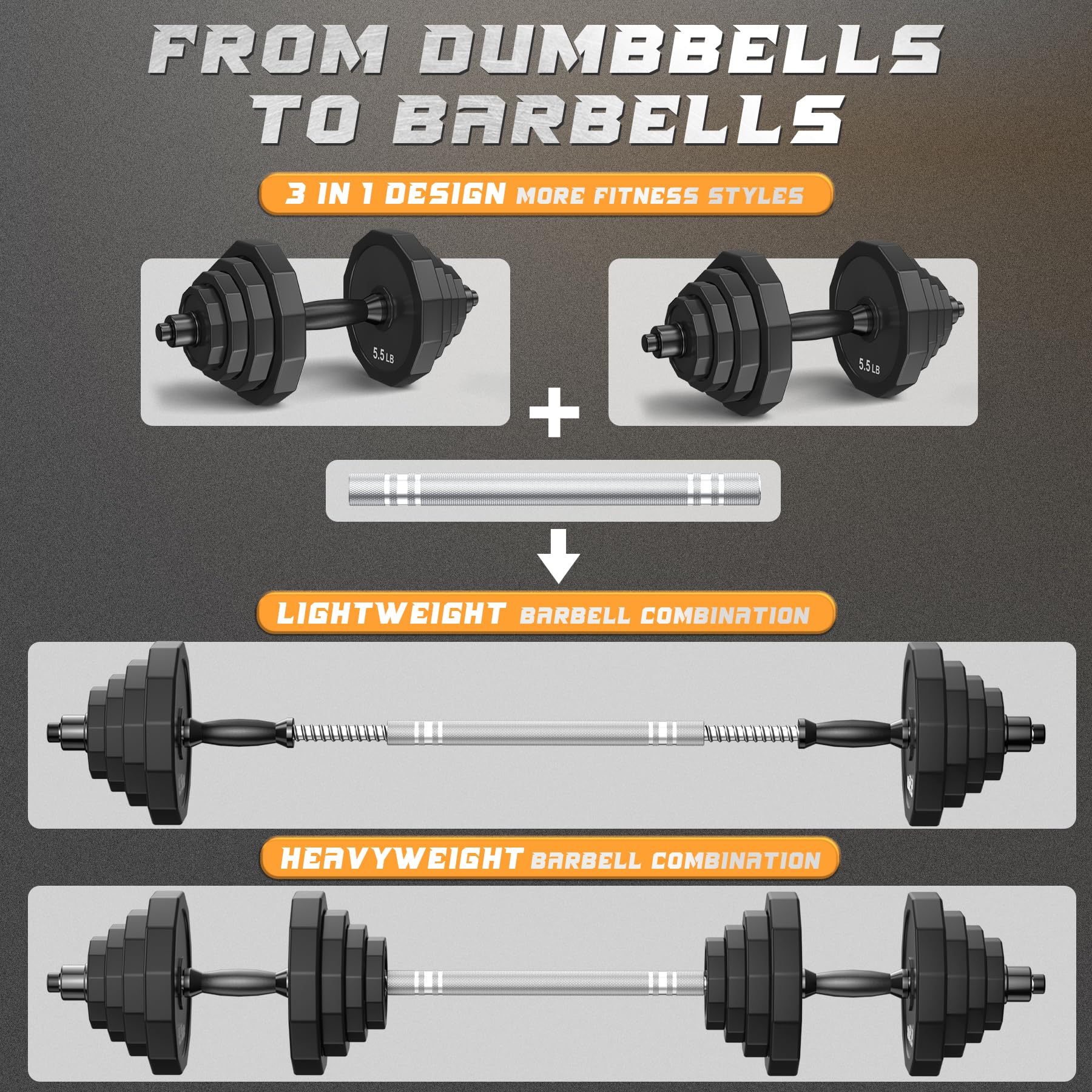 KISS GOLD Weights Dumbbells Set, Adjustable Dumbbell Sets 22Lbs 44Lbs 66Lbs 88Lbs with Solid Steel, Barbell Free Weight Set with Connector Workout Home Gym Equipment for Men Women Strength Training Shaping