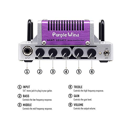 Hotone Nano Legacy Purple Wind 5-Watt Compact Guitar Amp Head with 3-Band EQ
