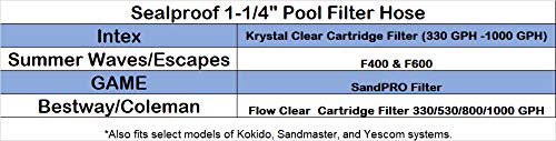 Sealproof 1.25 x 59 Inch Pool Filter Pump Connection Hose for 1-1/4 (32mm) Intex Systems and Above Ground Pools, Premium Quality Kinkproof PVC, Made in USA | Includes 2 Hose Clamps