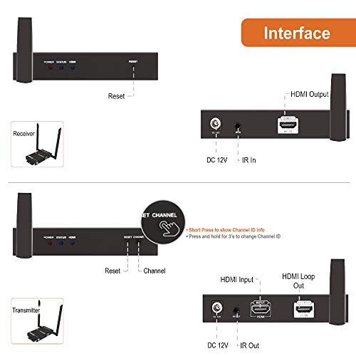 J-Tech Digital 1X2 Wireless HDMI Extender 200β Dual Antenna Supporting Full HD 1080p with HDMI Loop Output Operation Channel Change IR Passthrough (Receiver + Transmitter 1080P 200ft)