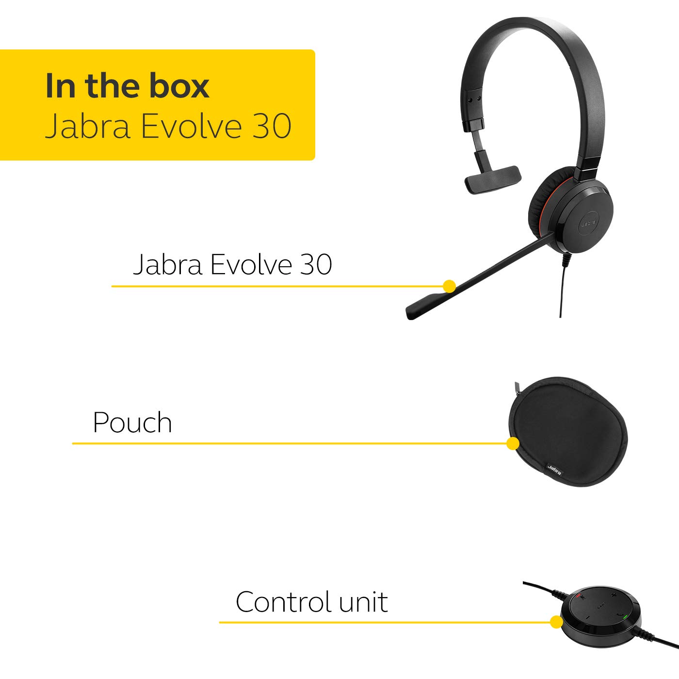 Jabra Evolve 30 II Wired Headset, Mono, UC-Optimized – Telephone Headset with Superior Sound for Calls and Music – 3.5mm Jack/USB Connection – Pro Headset with All-Day Comfort
